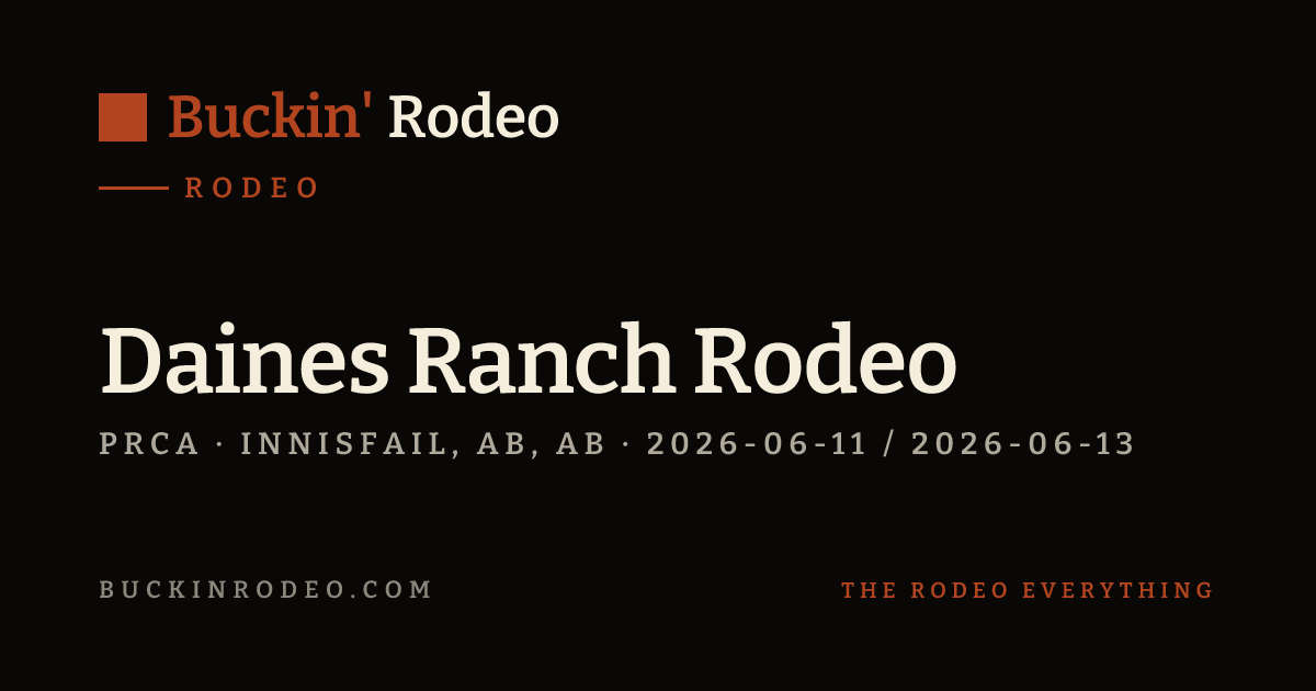 Daines Ranch Rodeo 2026 Results · Buckin' Rodeo