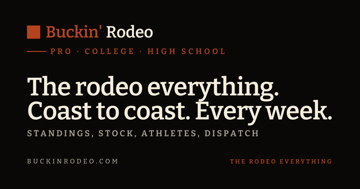National Circuit Finals Steer Roping 2026 Results · Buckin' Rodeo